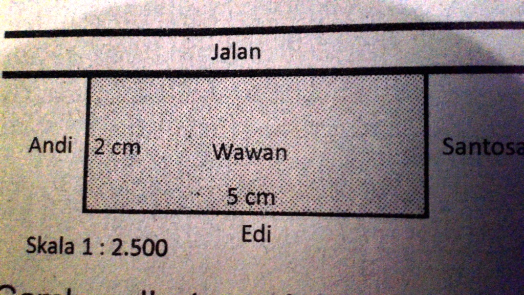 SOLVED: Gambar diatas adalah denah tanah pekarangan pak wawan bacalah ...