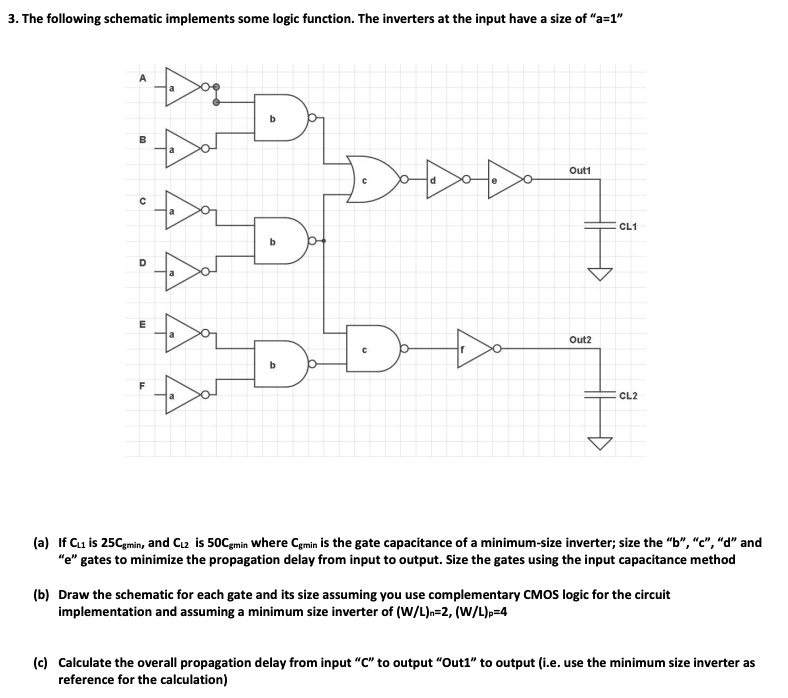 SOLVED: Please answer in details asap 3. The following schematic implements some logic function ...