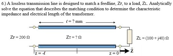 SOLVED: A lossless transmission line is designed to match a feedline ...
