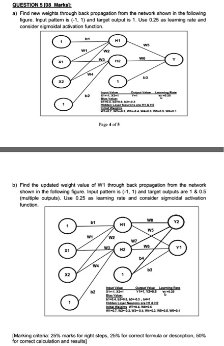 a find new weights through back propagation from the network shown in the following figure input ...