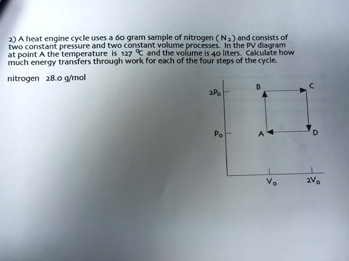SOLVED: 2) A heat engine cycle uses 60 gram sample of nitrogen ( Nz ...