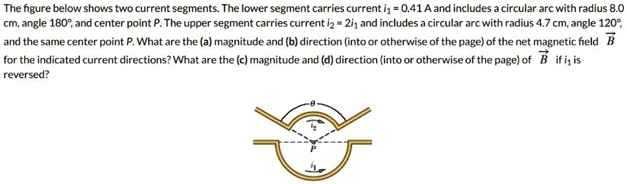 SOLVED: The figure below shows two current segments. The lower segment ...