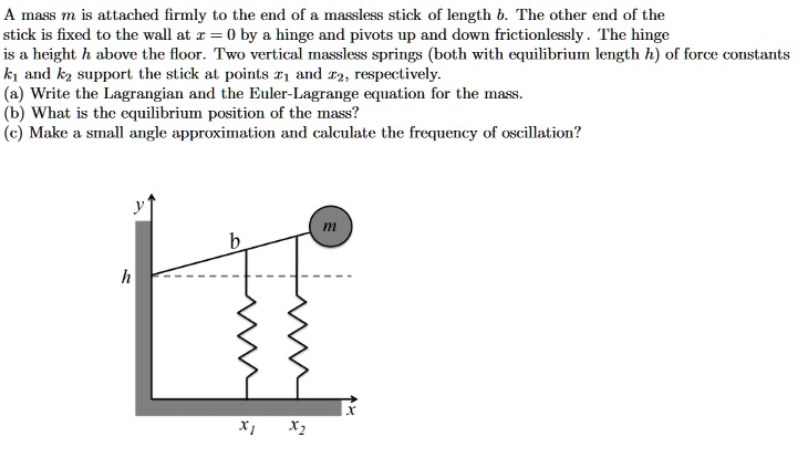 SOLVED: Write the Lagrangian and Euler-Lagrange equations for the mass. What is the equilibrium ...