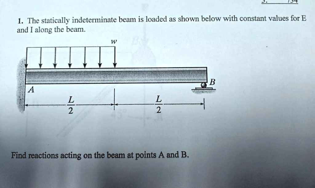 1. The statically indeterminate beam is loaded as shown below with constant values for E and I ...