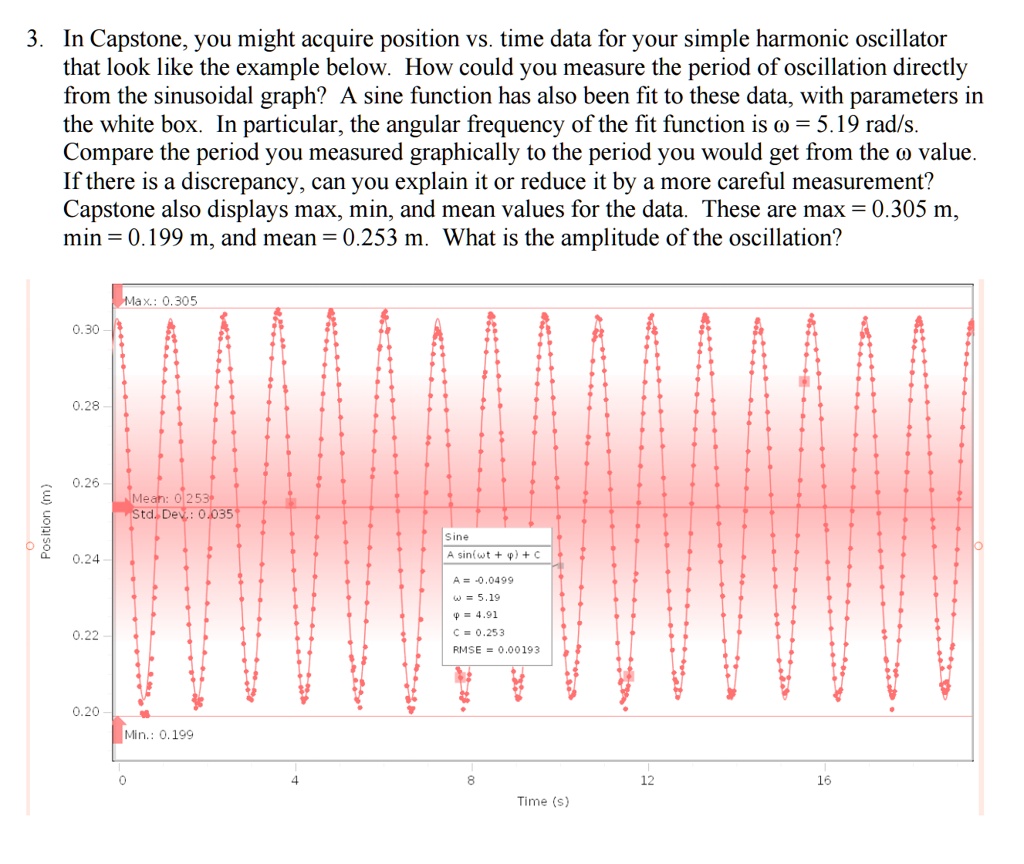 3 in capstone you might acquire position vs time data for your simple ...