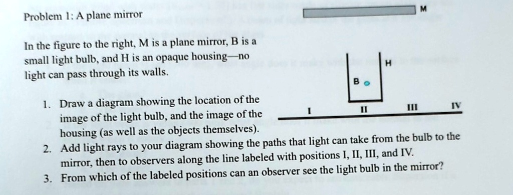 problem 1 a plane mirror in the figure to the right m is a plane mirror ...