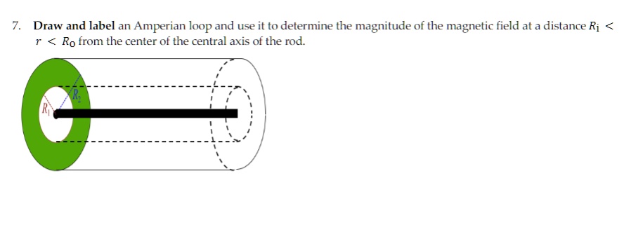 SOLVED: Draw and label an Amperian loop and use it to determine the magnitude of the magnetic ...