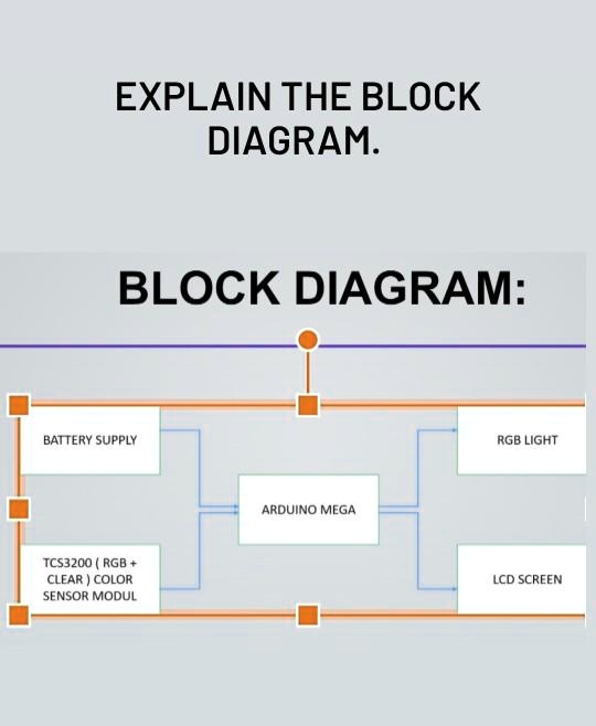 SOLVED: EXPLAIN THE BLOCK DIAGRAM. BLOCK DIAGRAM: BATTERY SUPPLY RGB ...