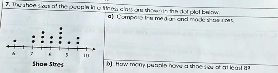 7. The shoe sizes of the people in a fitness class are shown in the dot ...