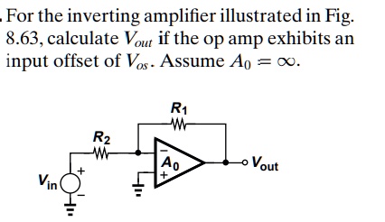 For the inverting amplifier illustrated in Fig. 8.63, calculate Vout if the op amp exhibits an ...