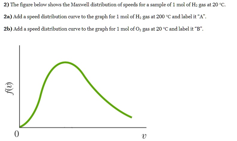 2 the figure below shows the maxwell distribution of speeds for sample ...