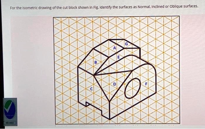 For the isometric drawing of the cut block shown in Fig, identify the ...