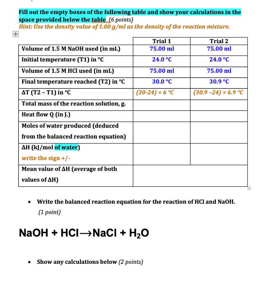 SOLVED: Text: Fill out the empty boxes of the following table and show your calculations in the ...