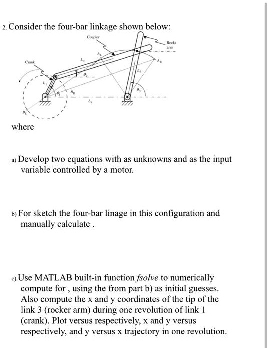 2. Consider the four-bar linkage shown below: Coupler Rocke arm Crank ...