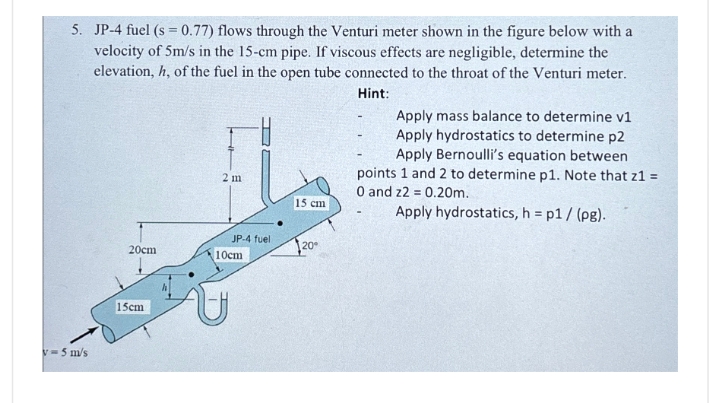 5. JP-4 fuel (s=0.77) flows through the Venturi meter shown in the figure below with a velocity ...