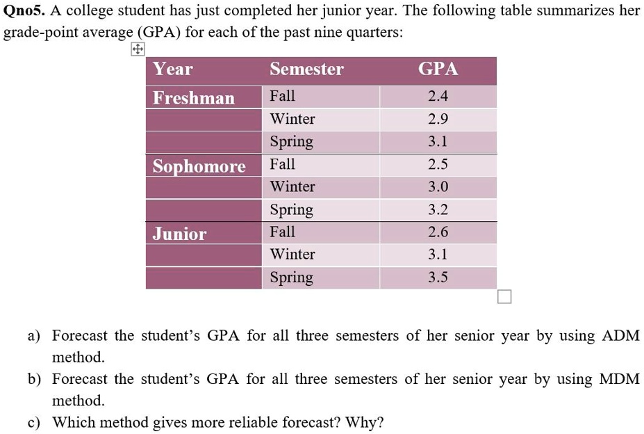 2-4 gpa - lockqjewelry