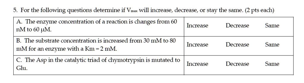 SOLVED: 5. For the following questions determine if Vmx will increase ...