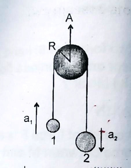 SOLVED: Two masses are connected by a string which passes over a pulley ...