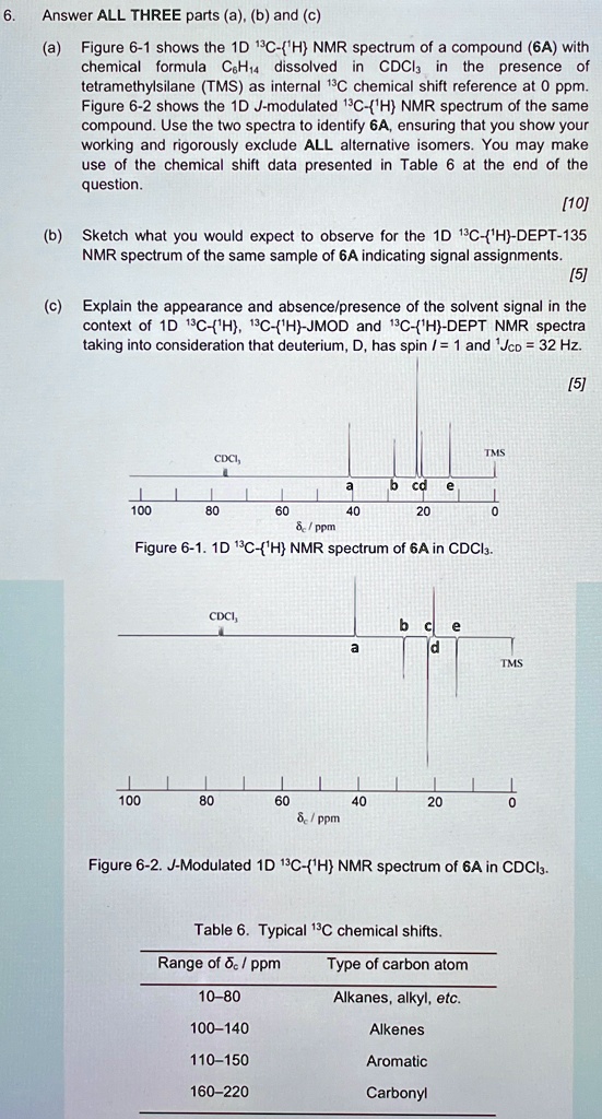 Answer ALL THREE parts (a), (b) and (c) (a) Figure 6-1 shows the 1D 13C ...