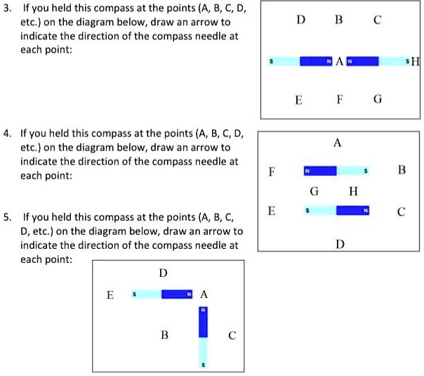 3. If you held this compass at the points (A, B, C, D, etc.) on the ...