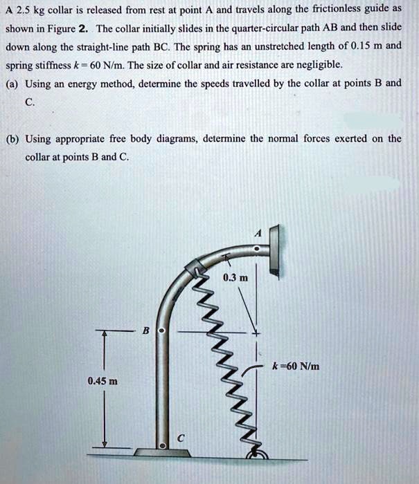 SOLVED: A 2.5 kg collar is released from rest at point A and travels along the frictionless ...