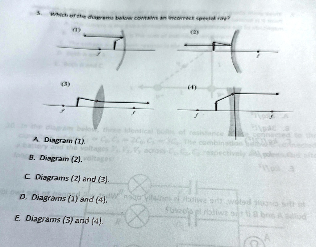 5 which of the diagrams below contains an incorrect special ray a ...