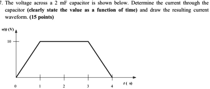 SOLVED: The voltage across a 2 mF capacitor is shown below. Determine ...