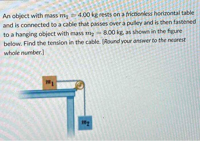 An object with mass m1 = 4.00 kg rests on a frictionless horizontal table and is connected to a ...