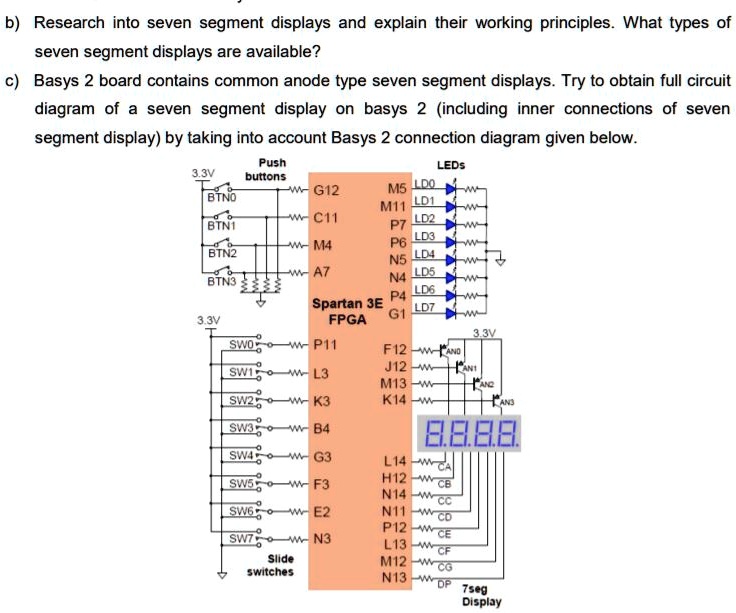 Text: Could you please solve this question in detail? Thanks! :) - Seven Segment Display - b ...