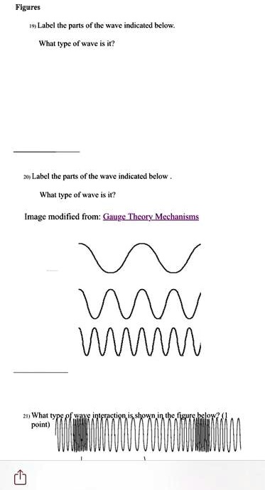 Figures 19) Label the parts of the wave indicated below. What type of ...