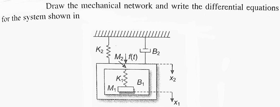Draw the mechanical network and write the differential equations for the system shown in Kz Mz ...