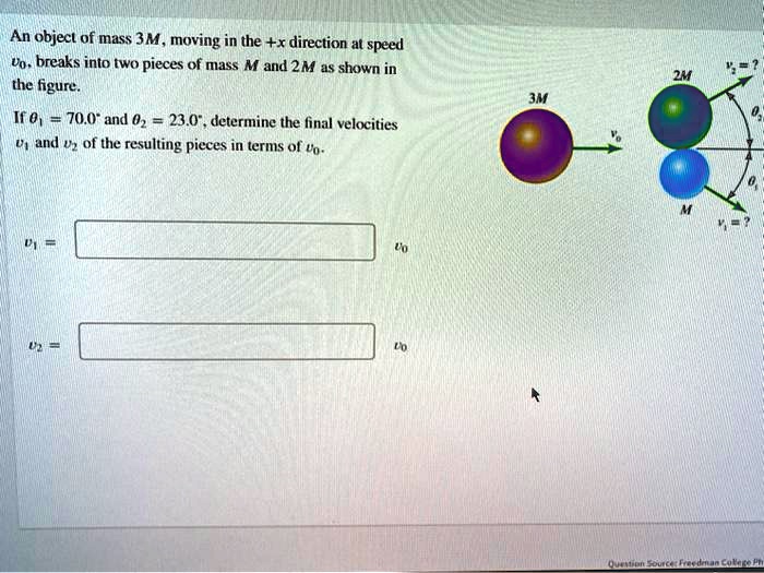 SOLVED: An object of mass 3M , moving in the +x direction at speed Vo. breaks into two pieces of ...