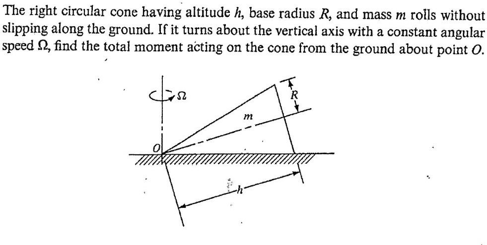 SOLVED: The right circular cone having altitude h, base radius R, and mass m rolls without ...