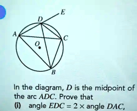 SOLVED: In the diagram , D is the midpoint of the arc ADC. Prove that ...