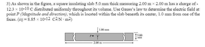 3 as shown in the figure square insulating slab 50 mm thick measuring ...