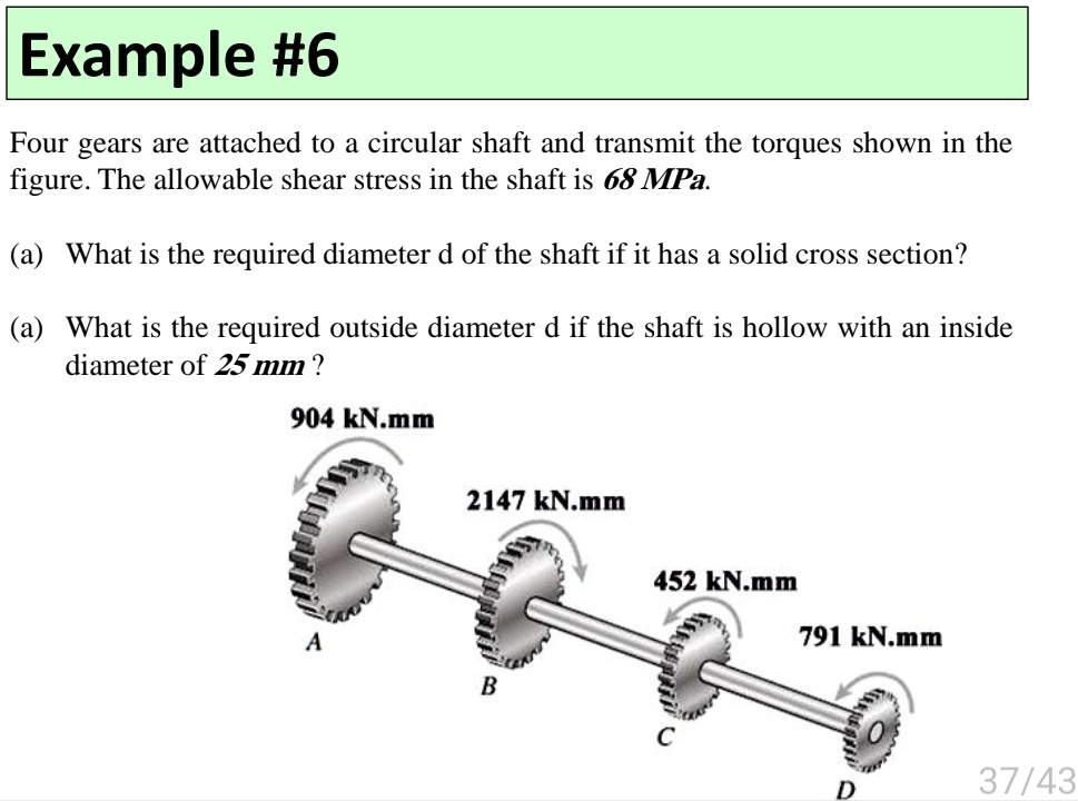Example #6 Four gears are attached to a circular shaft and transmit the ...