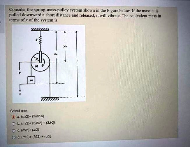 SOLVED: Consider the spring-mass-pulley system shown in the Figure ...
