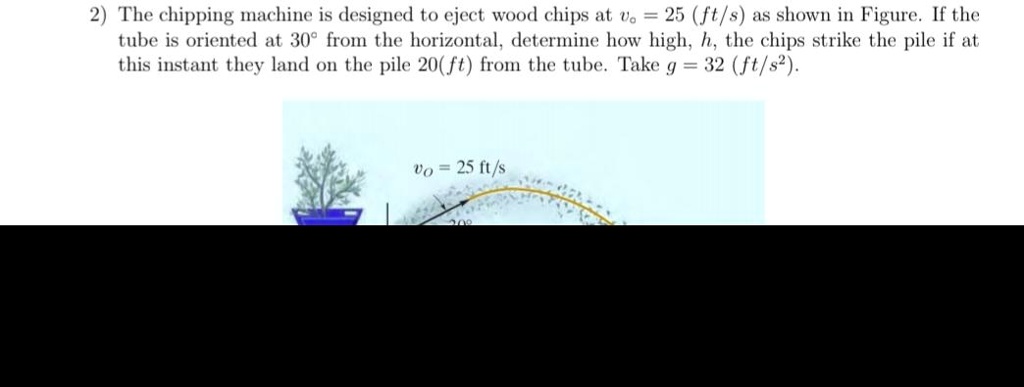 the chipping machine is designed to eject wood chips at v25fts as shown ...