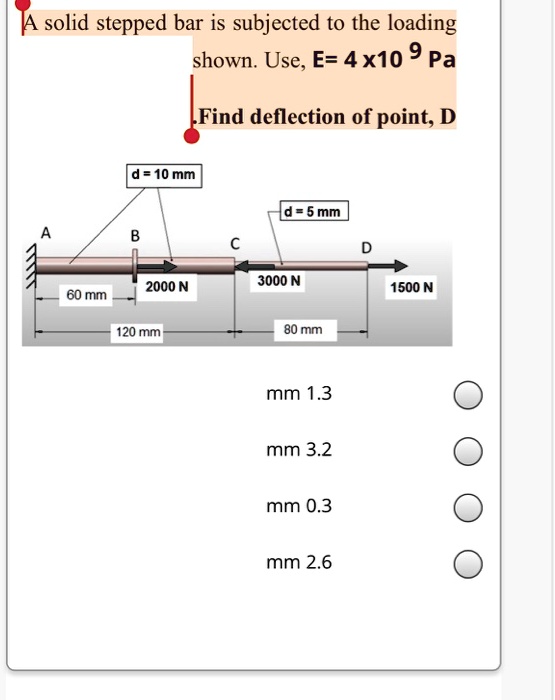 A solid stepped bar is subjected to the loading shown. Use, E= 4 x10^9 ...
