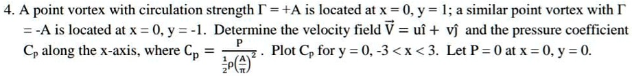 SOLVED: A point vortex with circulation strength Γ = +A is located at x ...