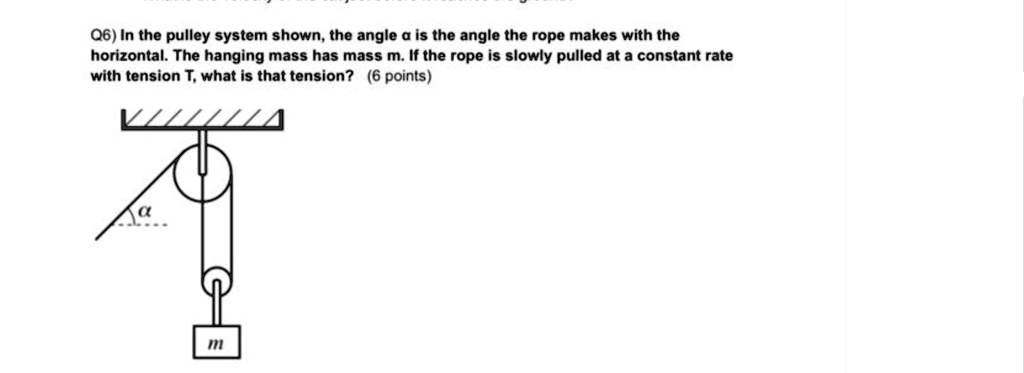 Q6) In the pulley system shown, the angle αis the angle the rope makes ...