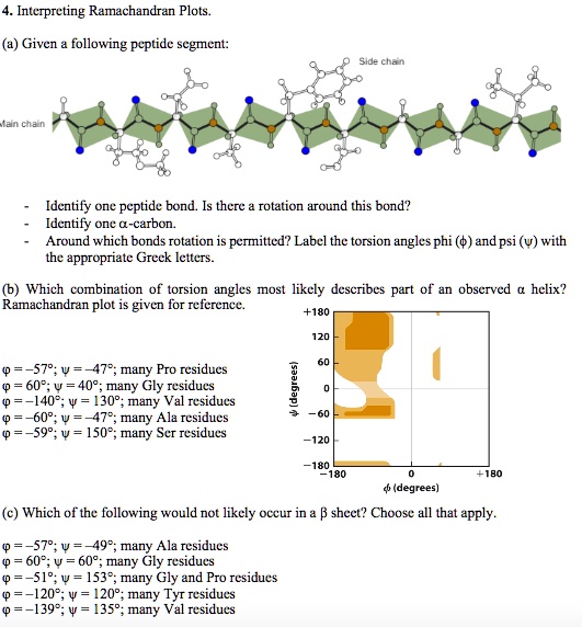 4. Interpreting Ramachandran Plots. (a) Given a following...