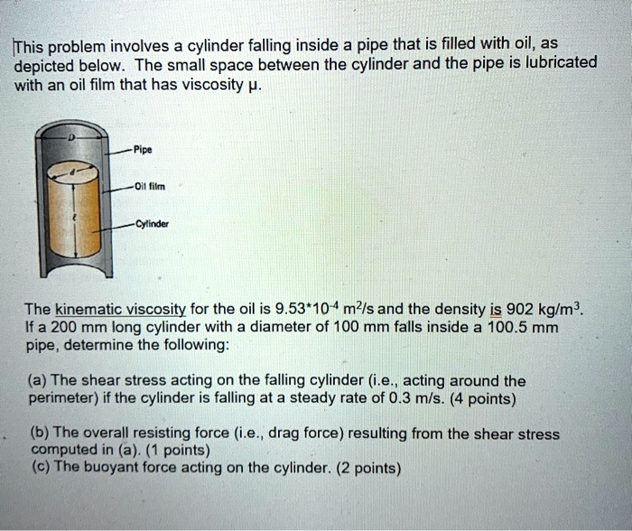 This problem involves a cylinder falling inside a pipe that is filled ...