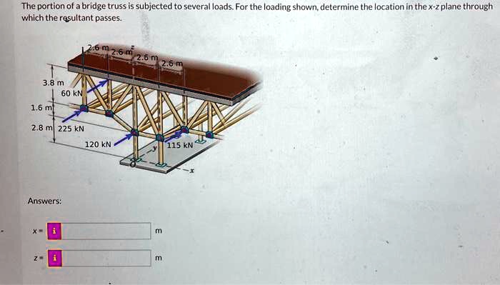 thne portion of a bridge truss is subjected to several loadsfor the ...