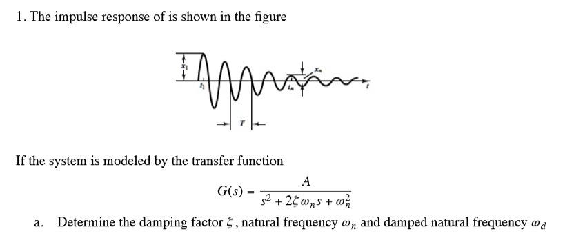 1. The impulse response of is shown in the figure If the system is ...