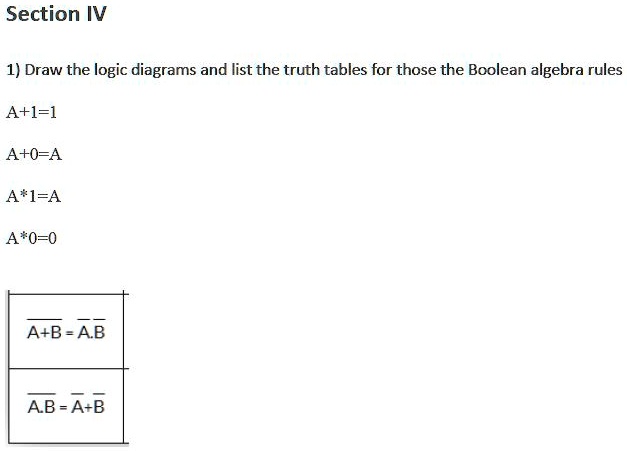Section IV 1) Draw the logic diagrams and list the truth tables for ...