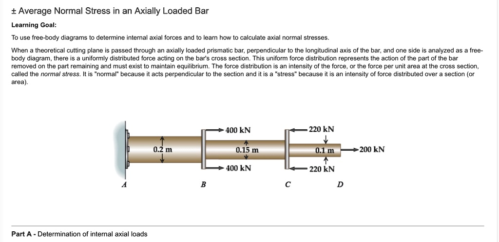 + Average Normal Stress in an Axially Loaded Bar Learning Goal: To use ...