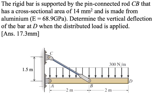 The rigid bar is supported by the pin-connected rod CB that has a cross ...