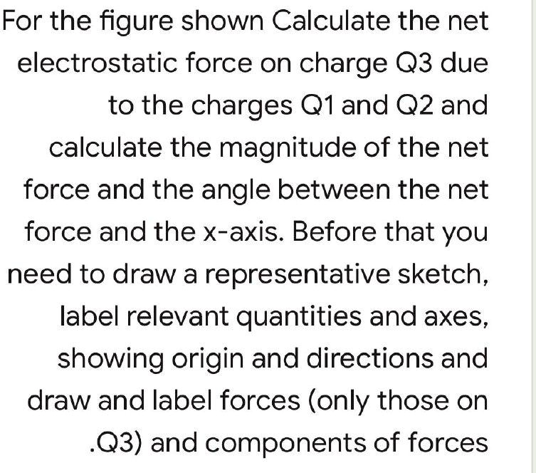 Solved For The Figure Shown Calculate The Net Electrostatic Force On
