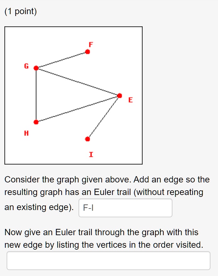 Solved Point Consider The Graph Given Above Add An Edge So The Resulting Graph Has An Euler